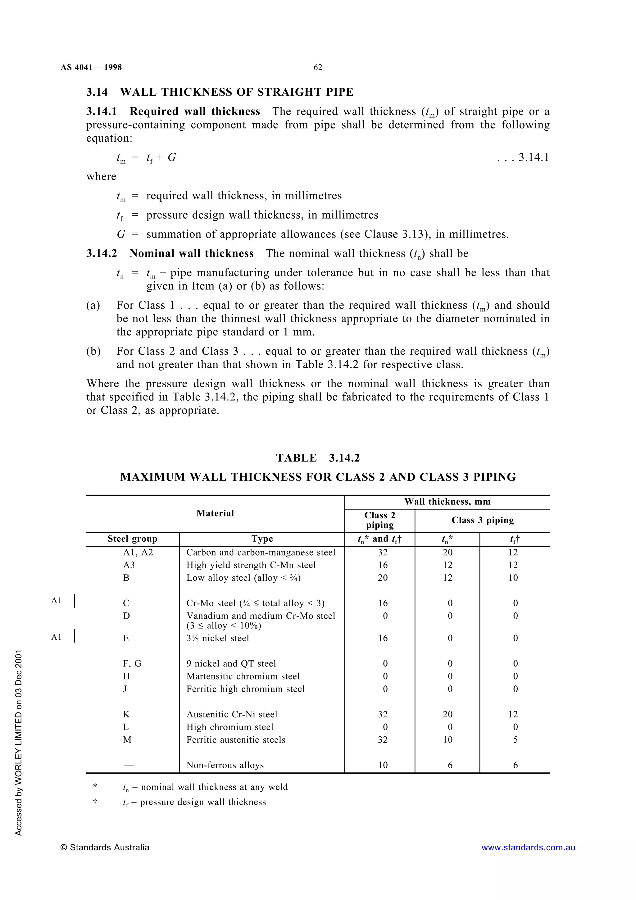 530009996-As-4041-Pressure-Piping.pdf