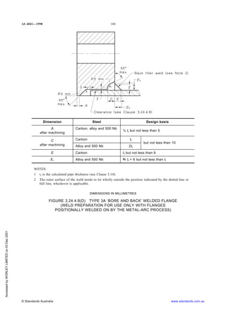 530009996-As-4041-Pressure-Piping.pdf