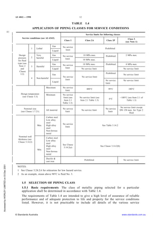 530009996-As-4041-Pressure-Piping.pdf