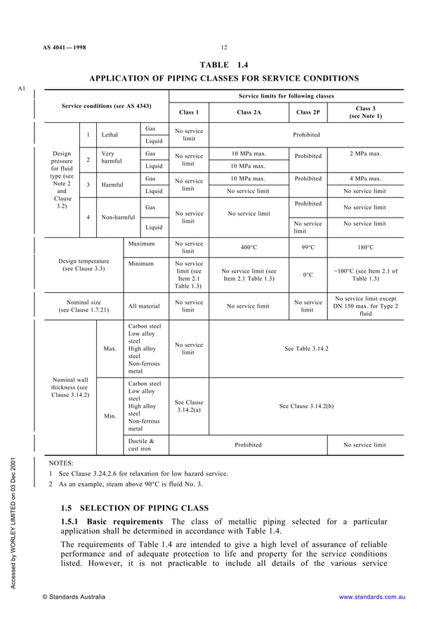 530009996-As-4041-Pressure-Piping.pdf