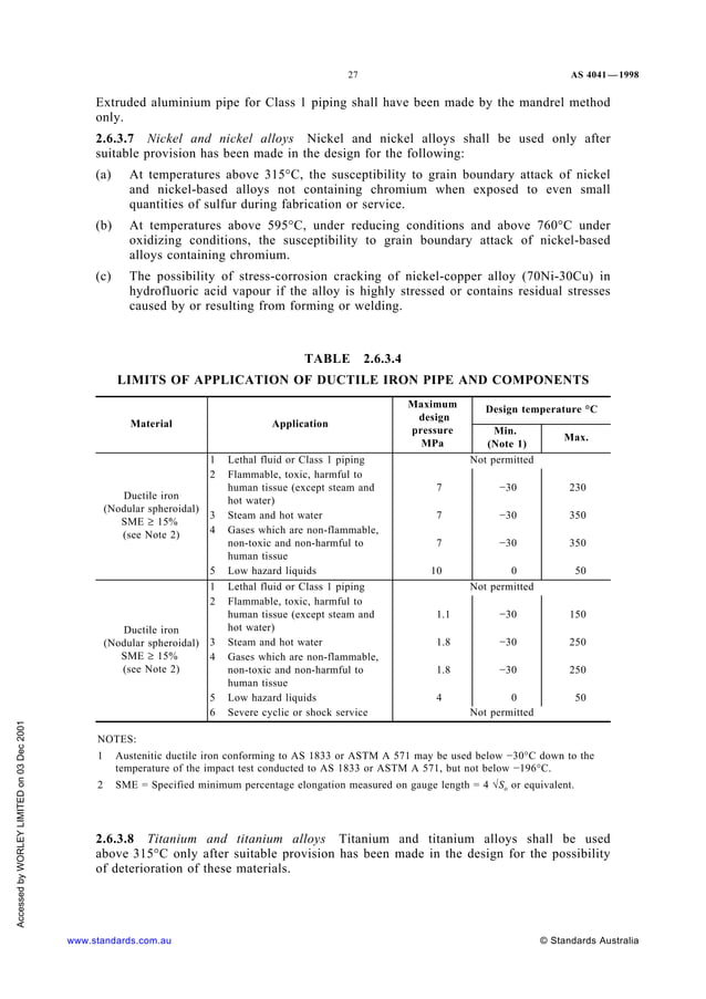 530009996-As-4041-Pressure-Piping.pdf