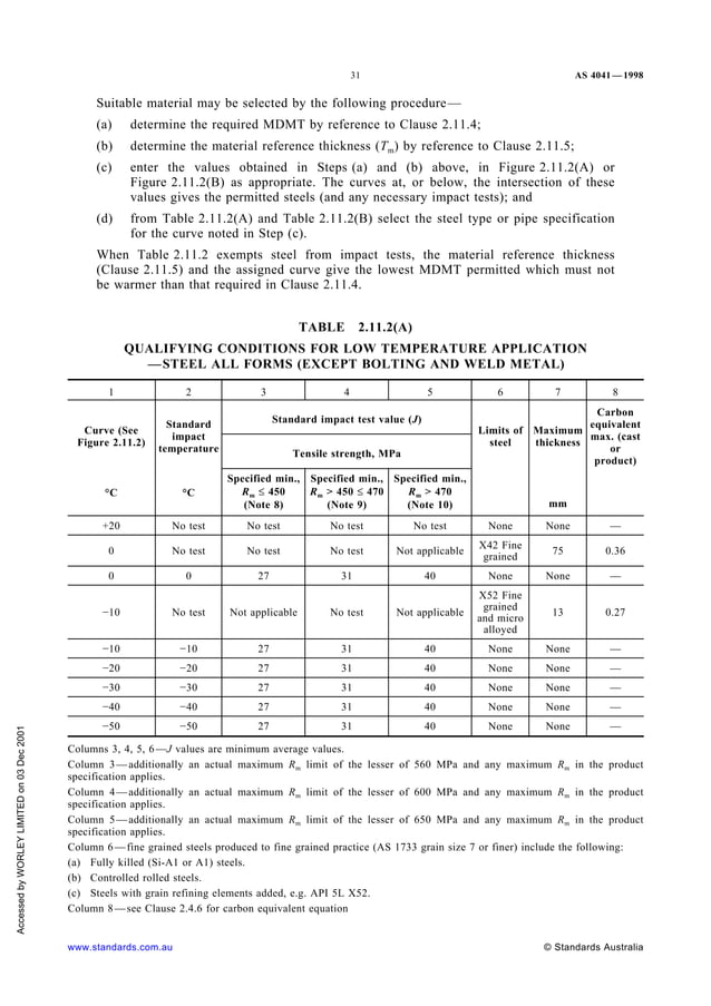 530009996-As-4041-Pressure-Piping.pdf