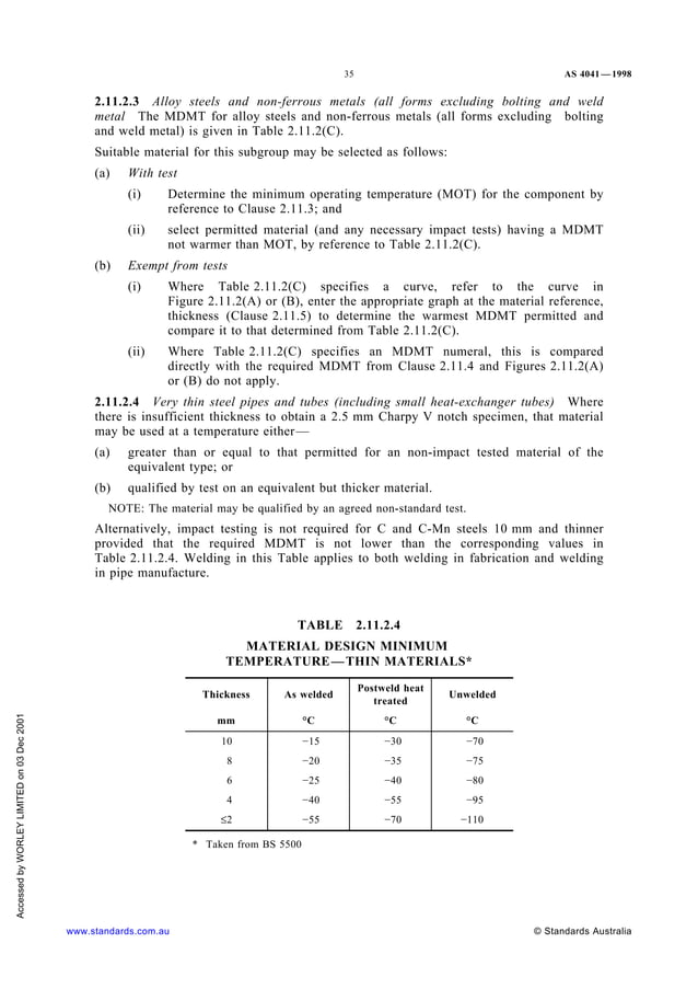 530009996-As-4041-Pressure-Piping.pdf