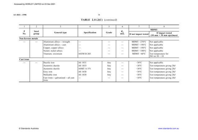 530009996-As-4041-Pressure-Piping.pdf