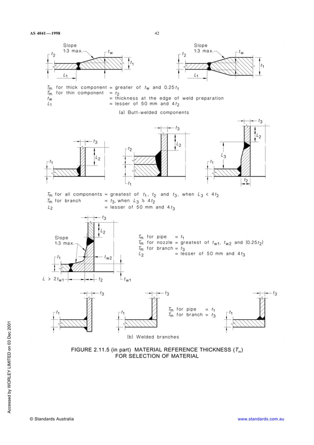 530009996-As-4041-Pressure-Piping.pdf