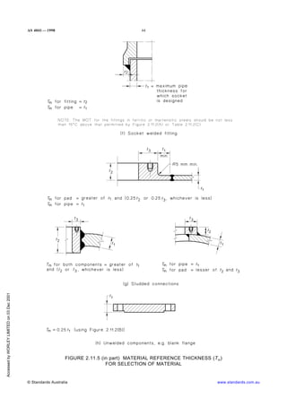 530009996-As-4041-Pressure-Piping.pdf
