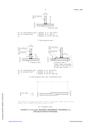 530009996-As-4041-Pressure-Piping.pdf