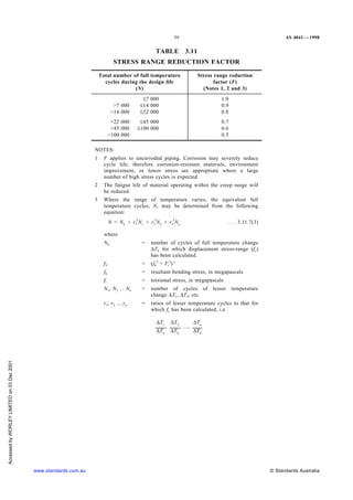 530009996-As-4041-Pressure-Piping.pdf