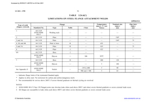 530009996-As-4041-Pressure-Piping.pdf