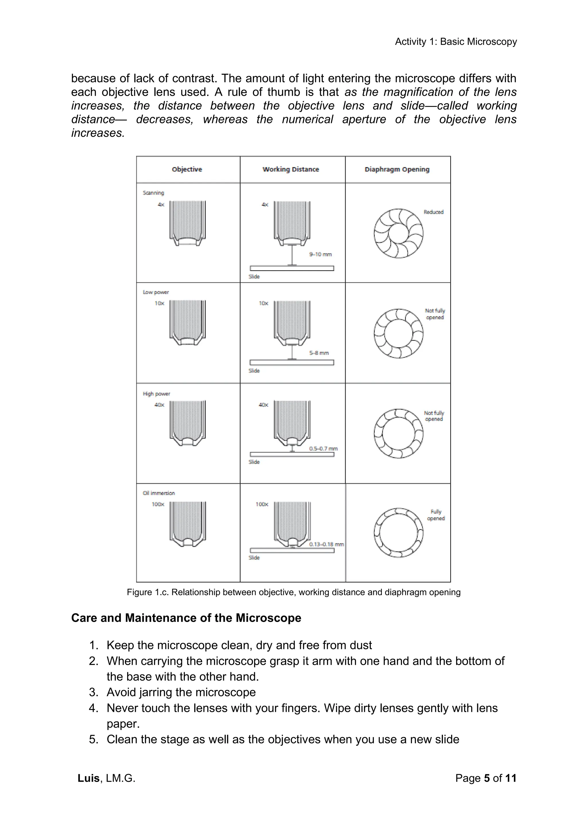 530319254-Activity-1-Basic-Microscopy.pdf