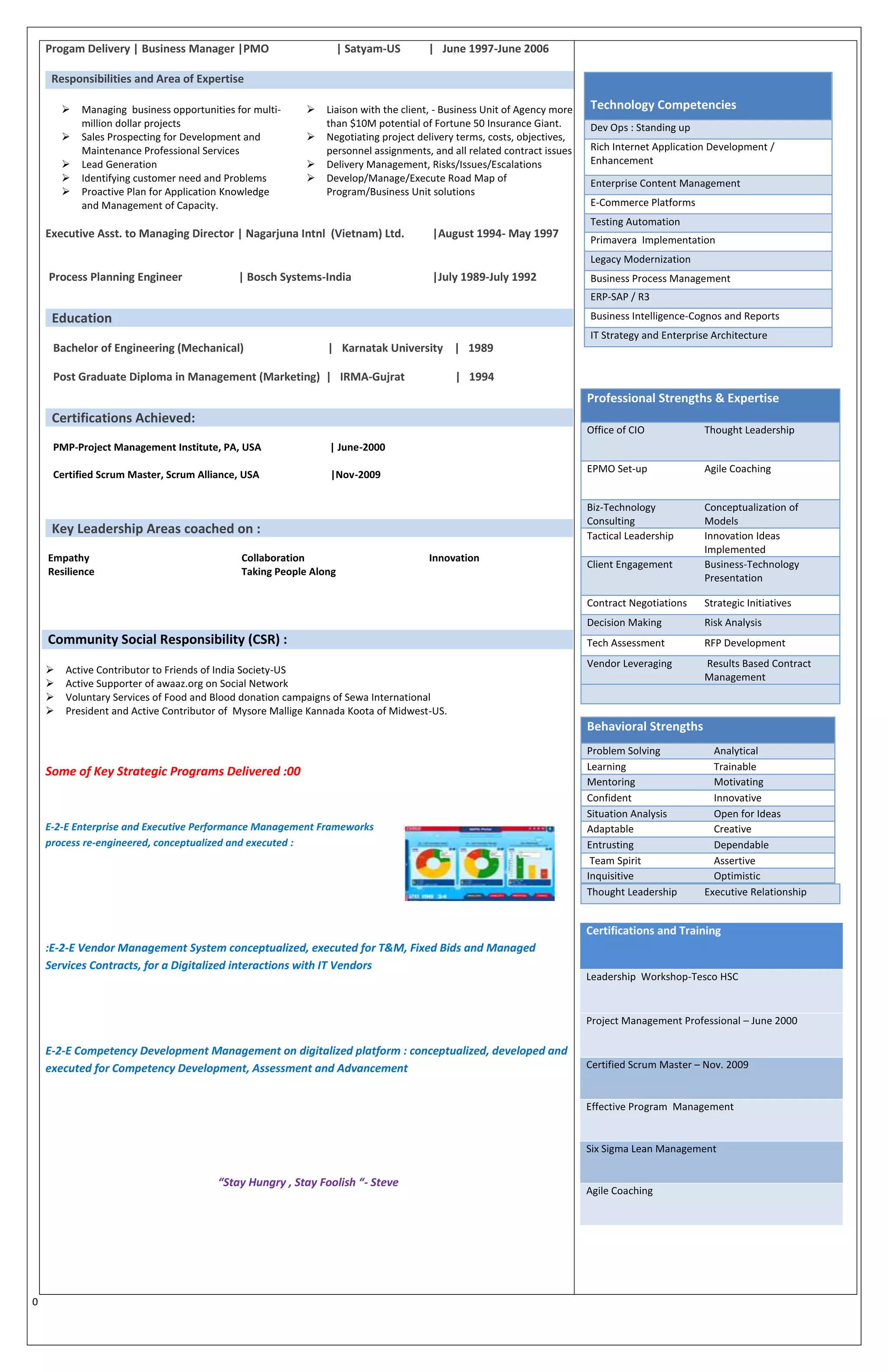 Mahantesh PATIL | PDF