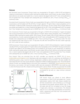 CENT-1359APP02.16-A | PDF | Diabetes | Diseases and Conditions