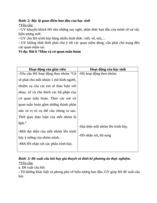 Tiểu luận: PP Bàn tay nặn bột trong dạy học TNXH chủ đề hệ cơ quan lớp 3 | PDF