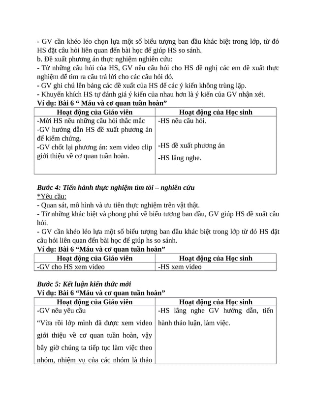 Tiểu luận: PP Bàn tay nặn bột trong dạy học TNXH chủ đề hệ cơ quan lớp 3 | PDF