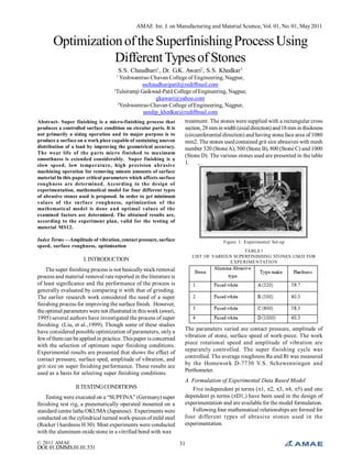 Optimization of the Superfinishing Process Using Different Types of Stones | PDF