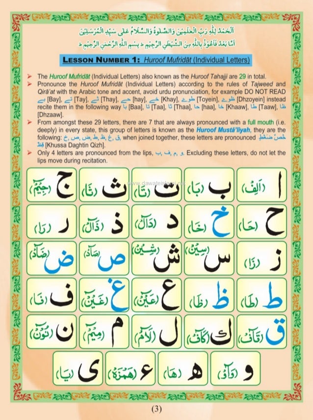 Arabic Noorani Qaida in english for Kids and Adults.