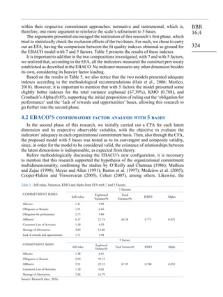 EBACO-R: REFINEMENT OF ORGANIZATIONAL COMMITMENT BASES SCALE | PDF