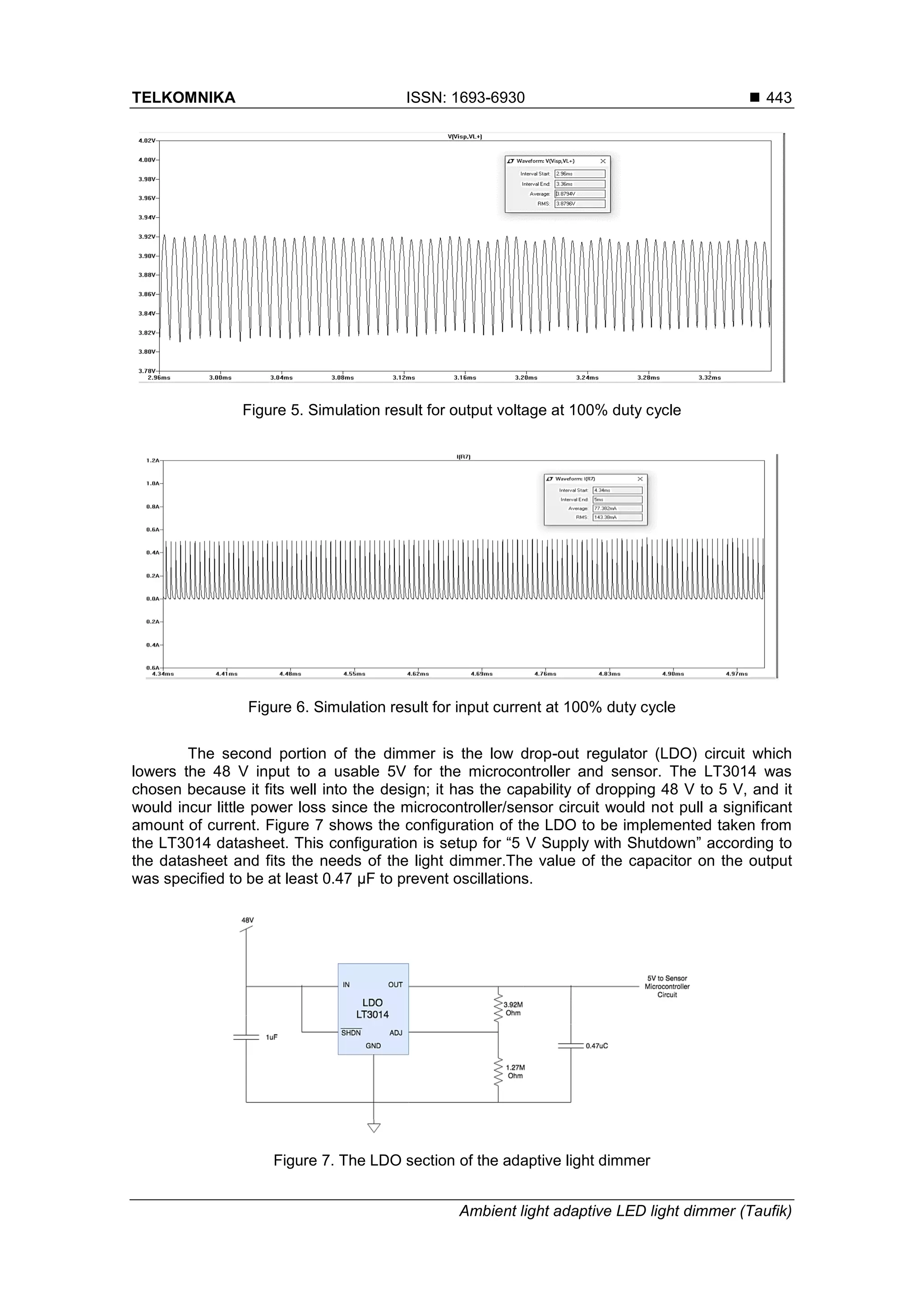 Ambient light adaptive LED light dimmer | PDF