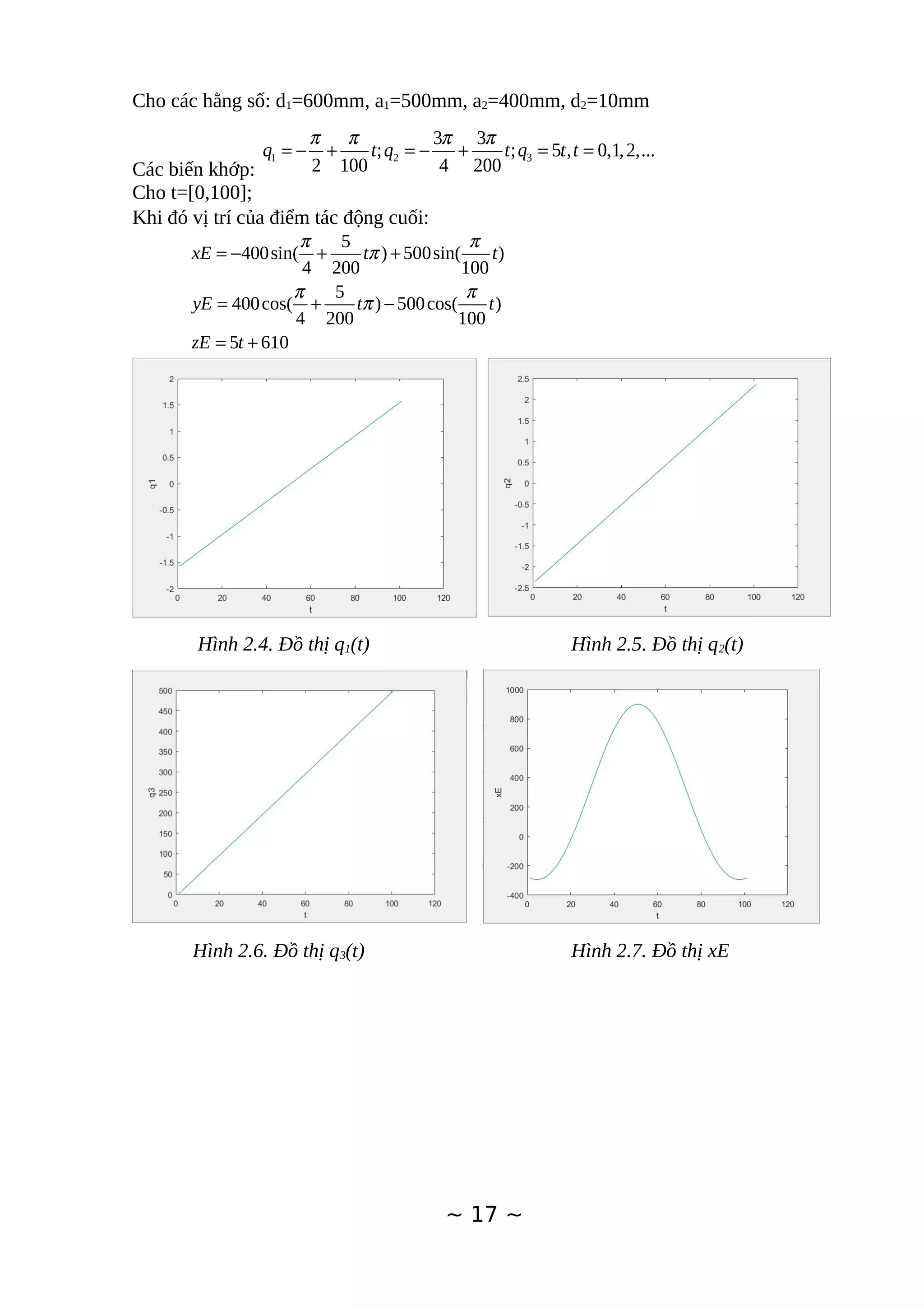 BTL TÍNH TOÁN THIẾT KẾ ROBOT GẮP CHI TIẾT | PDF