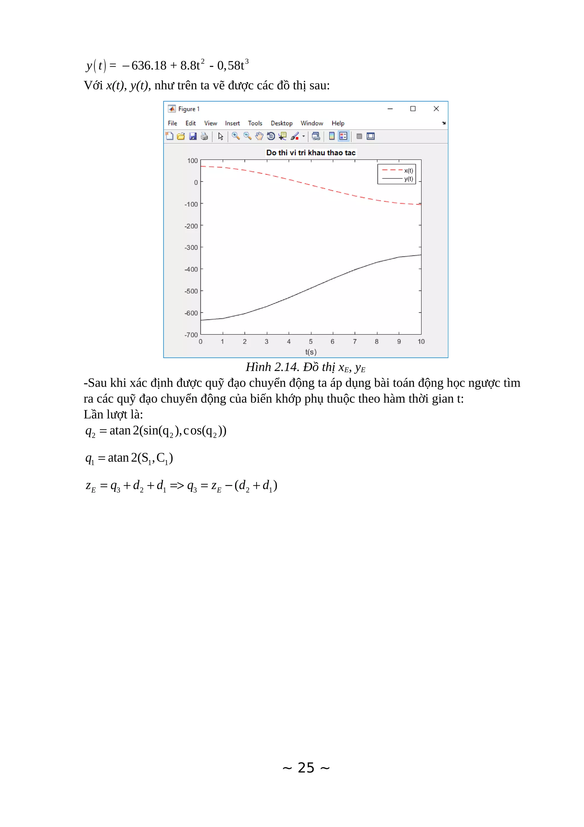 BTL TÍNH TOÁN THIẾT KẾ ROBOT GẮP CHI TIẾT | PDF