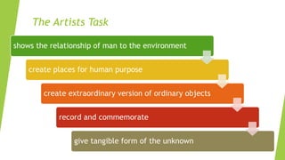 531141067-MODULE-1-Assumptions-and-Nature-of-Arts-Creativity-and ...