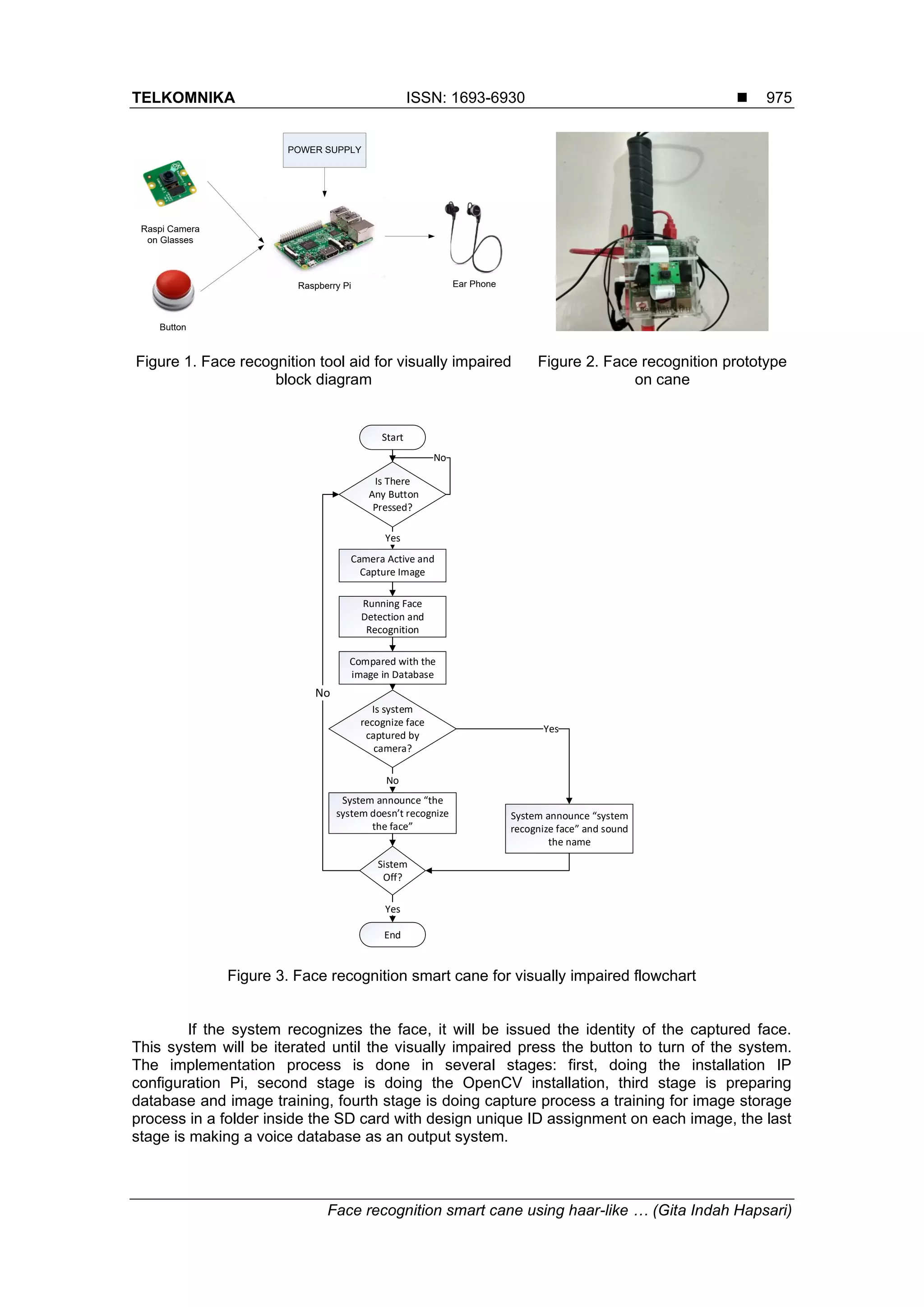 Face recognition smart cane using haar-like features and eigenfaces | PDF