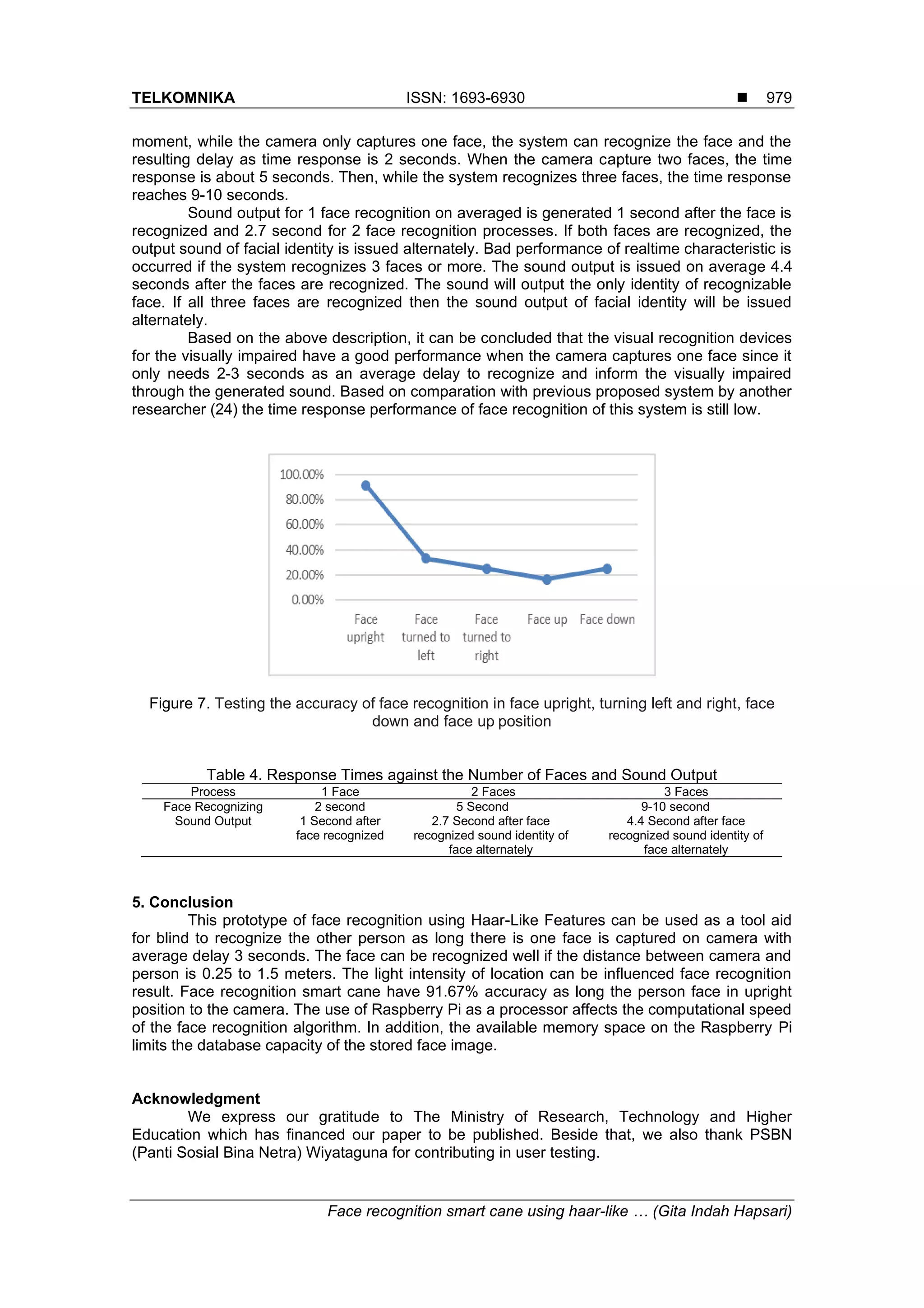 Face recognition smart cane using haar-like features and eigenfaces | PDF