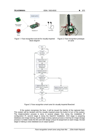 Face recognition smart cane using haar-like features and eigenfaces | PDF