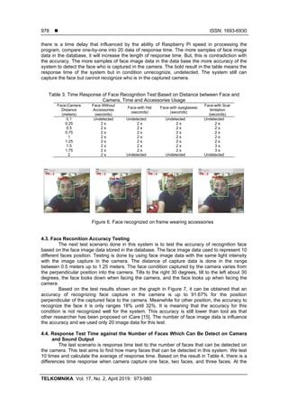 Face recognition smart cane using haar-like features and eigenfaces | PDF