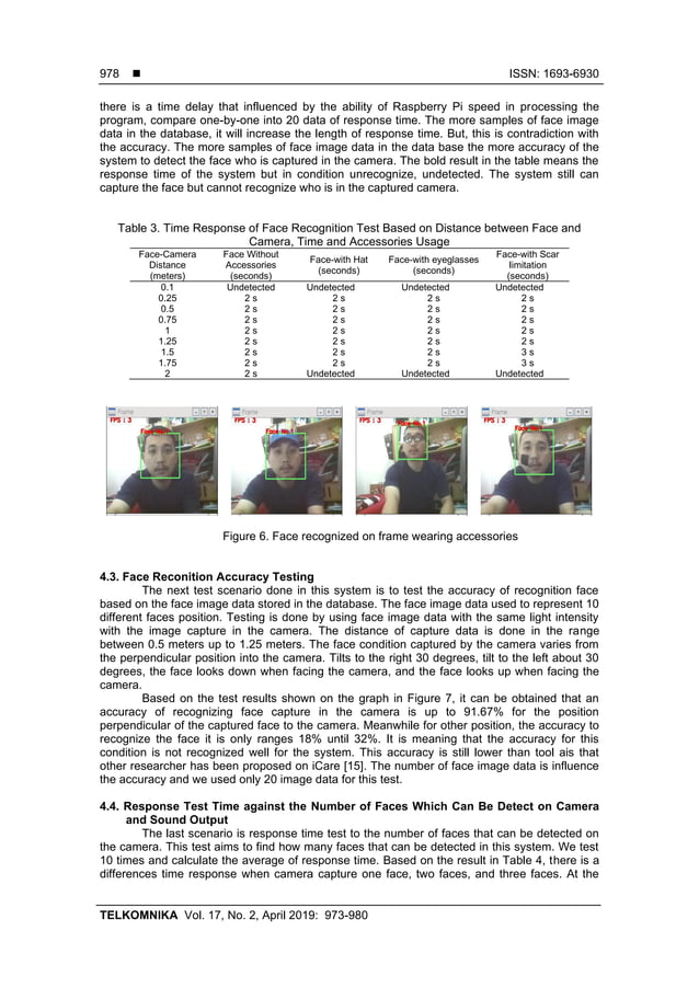 Face recognition smart cane using haar-like features and eigenfaces | PDF