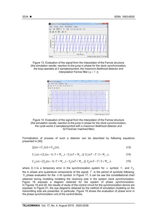 Signal processing with frequency and phase shift keying modulation in telecommunications | PDF