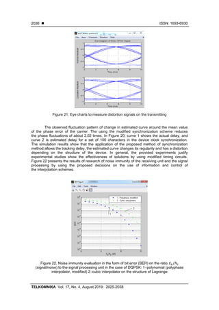 Signal processing with frequency and phase shift keying modulation in telecommunications | PDF