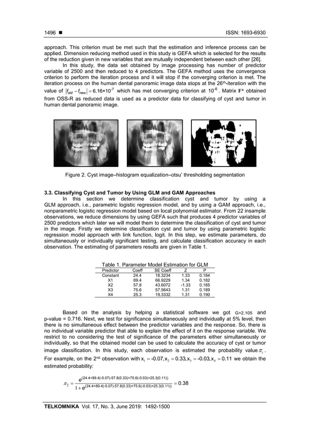 Improving Of Classification Accuracy Of Cyst And Tumor Using Local