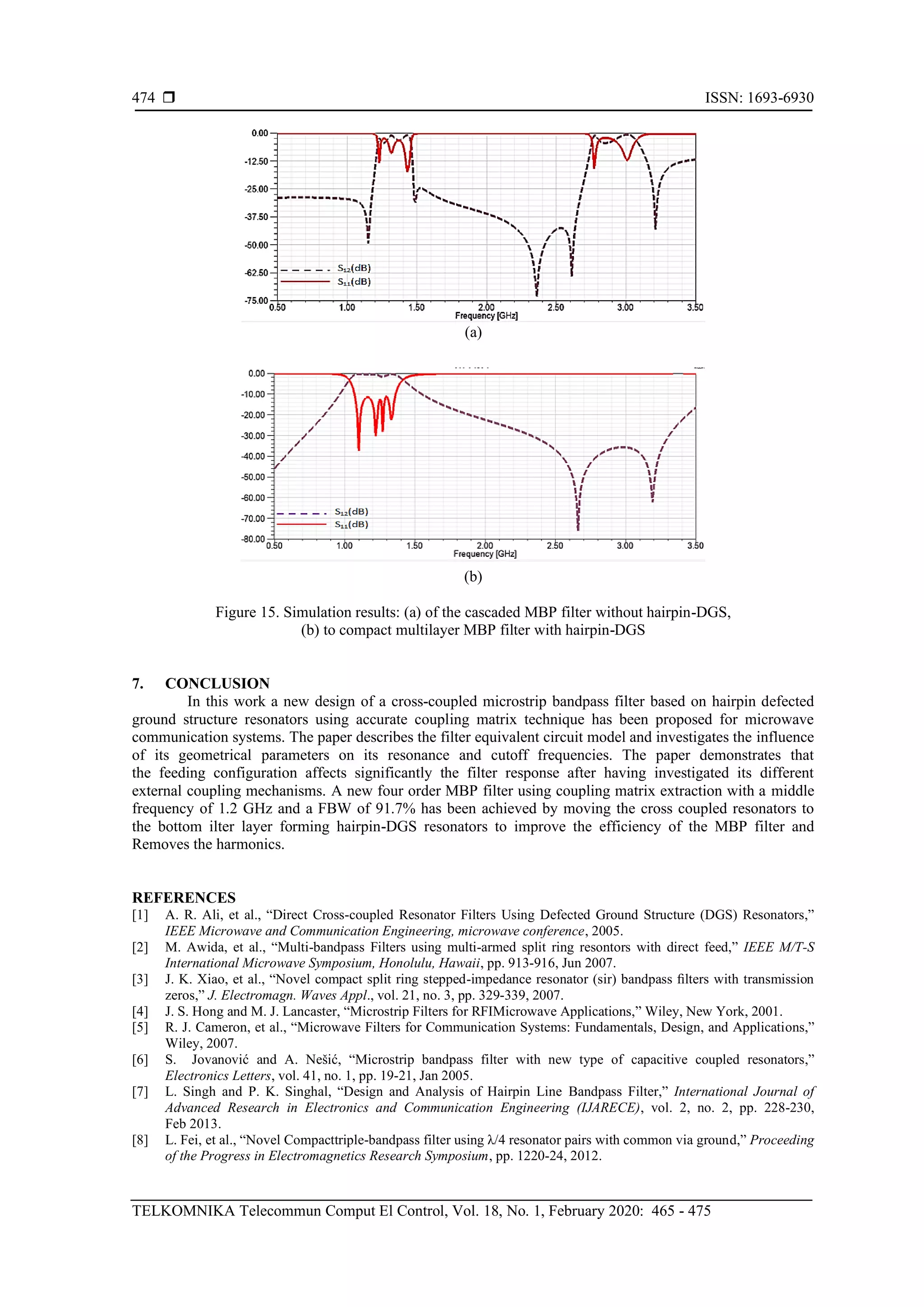 A novel cross-coupled microstrip bandpass filter with hairpin-DGS ...