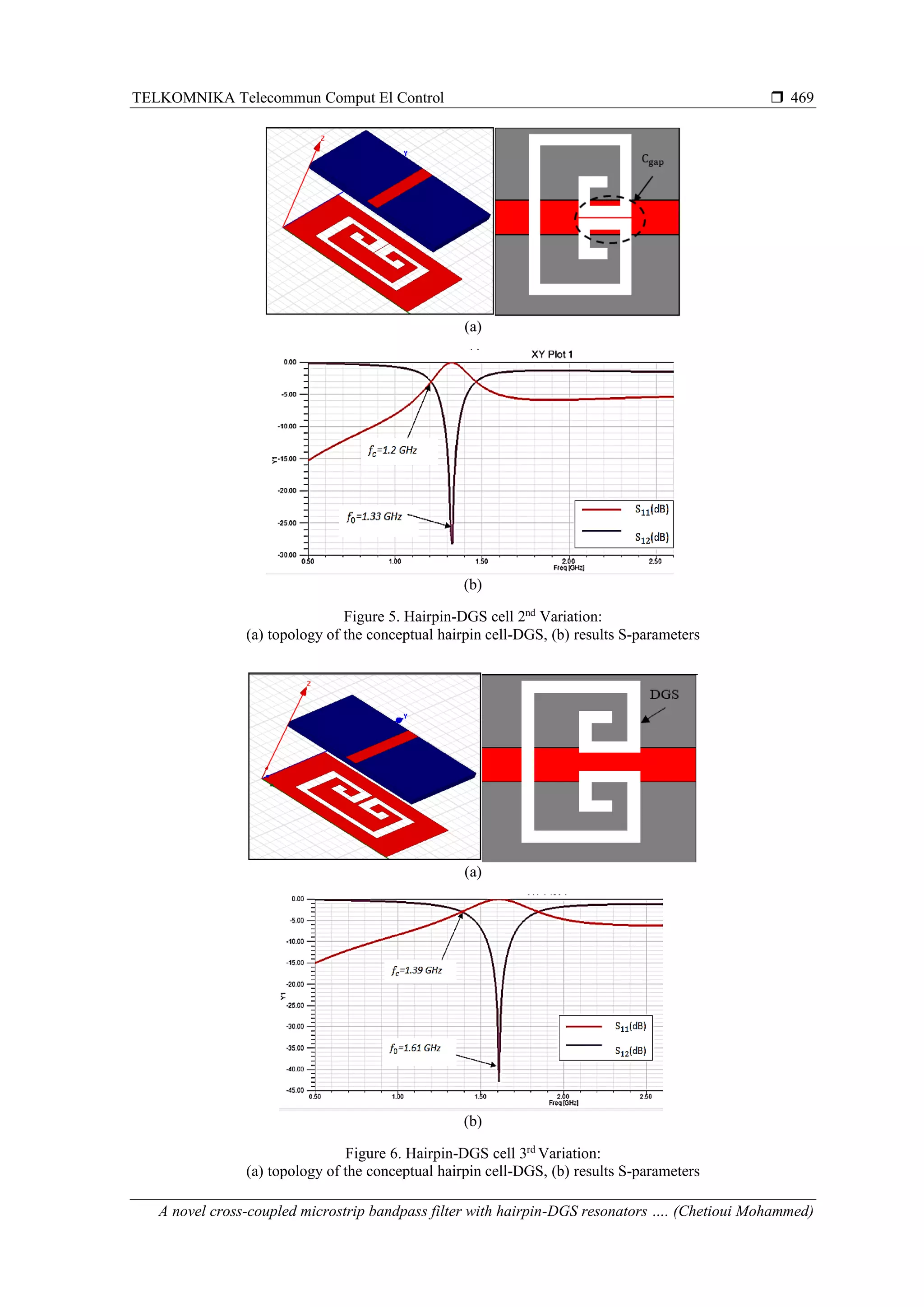A novel cross-coupled microstrip bandpass filter with hairpin-DGS ...