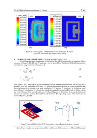 A novel cross-coupled microstrip bandpass filter with hairpin-DGS resonators using coupling ...