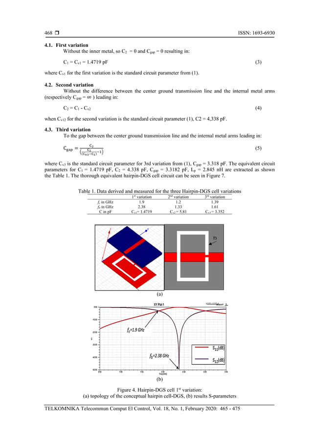 A novel cross-coupled microstrip bandpass filter with hairpin-DGS resonators using coupling ...