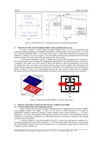 A novel cross-coupled microstrip bandpass filter with hairpin-DGS ...