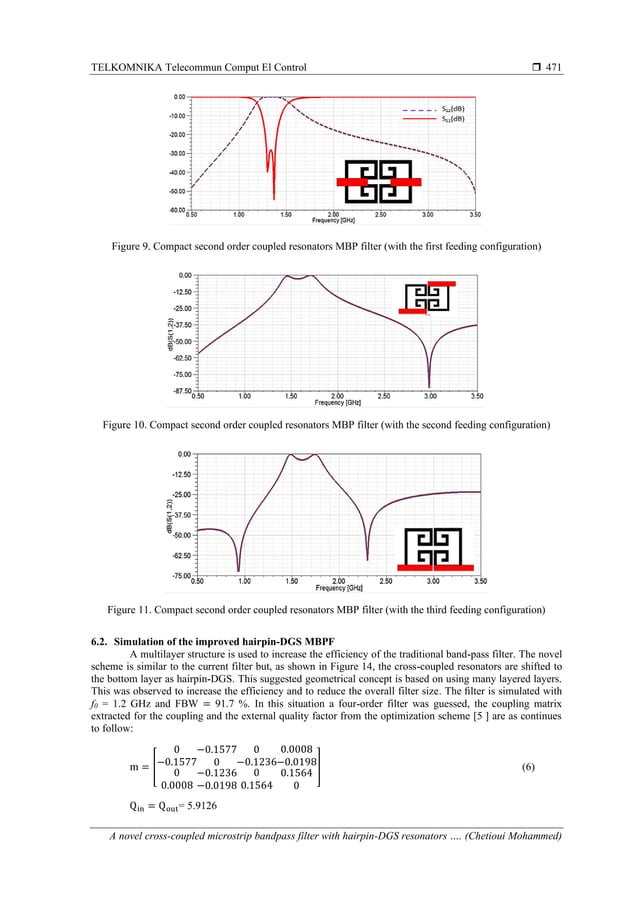 A novel cross-coupled microstrip bandpass filter with hairpin-DGS resonators using coupling ...