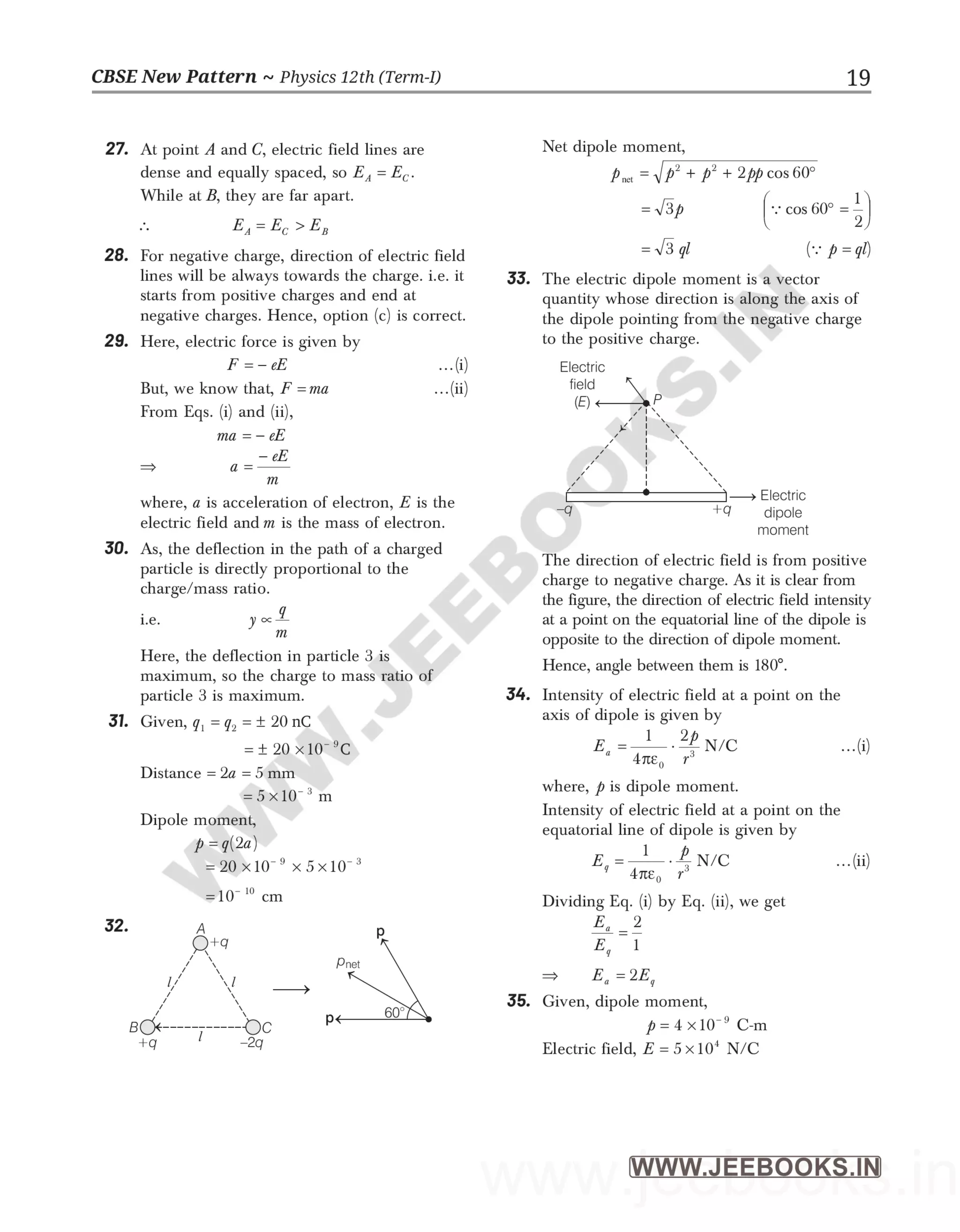 arihant-physics-class-12-term-1 | PDF