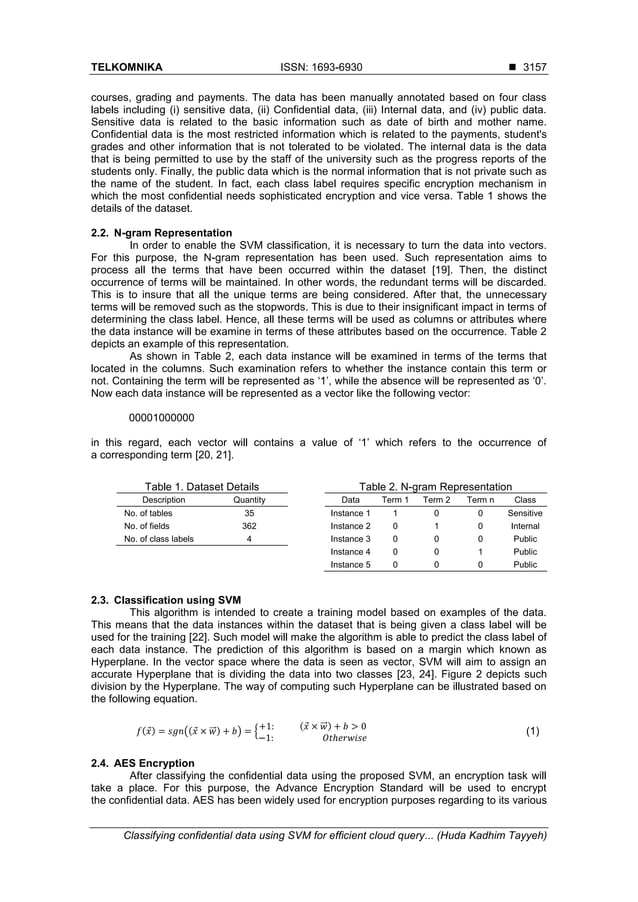 Classifying confidential data using SVM for efficient cloud query processing | PDF