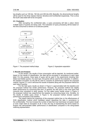 Classifying confidential data using SVM for efficient cloud query processing | PDF | Cloud ...