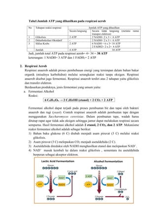 531336055-MATERI-ENZIM-DAN-METABOLISME-SEL.pdf