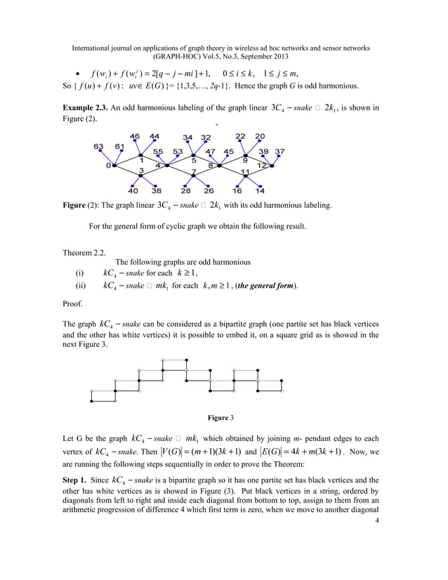 ODD HARMONIOUS LABELINGS OF CYCLIC SNAKES | PDF