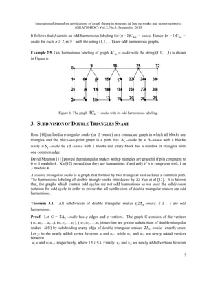 ODD HARMONIOUS LABELINGS OF CYCLIC SNAKES | PDF