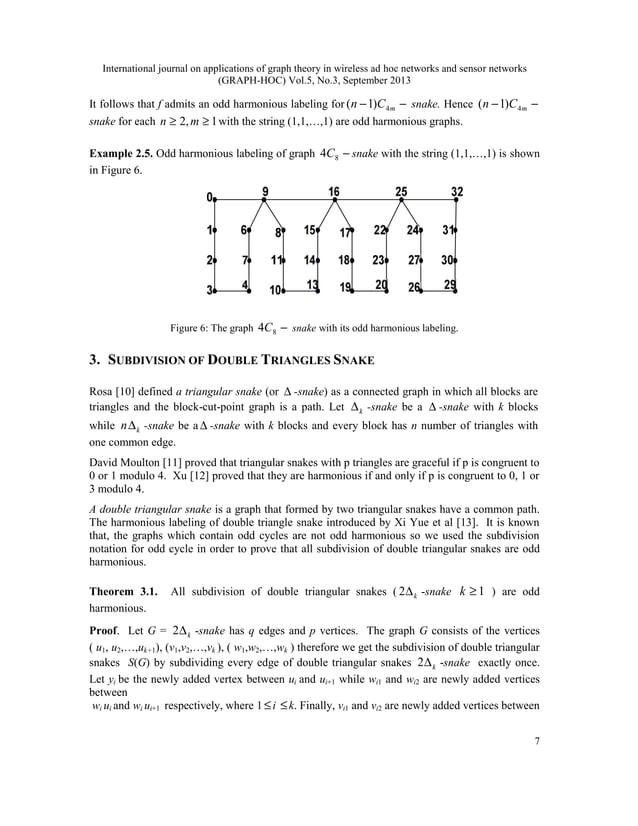 Odd Harmonious Labelings of Cyclic Snakes | PDF Odd Harmonious Labelings of Cyclic Snakes | PDF