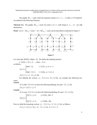 Odd Harmonious Labelings of Cyclic Snakes | PDF