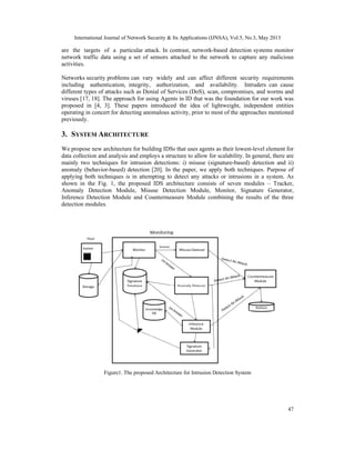 HYBRID ARCHITECTURE FOR DISTRIBUTED INTRUSION DETECTION SYSTEM IN WIRELESS NETWORK | PDF