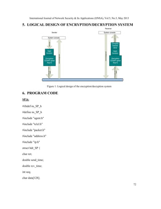 IMPLEMENTATION OF A SECURITY PROTOCOL FOR BLUETOOTH AND WI-FI | PDF