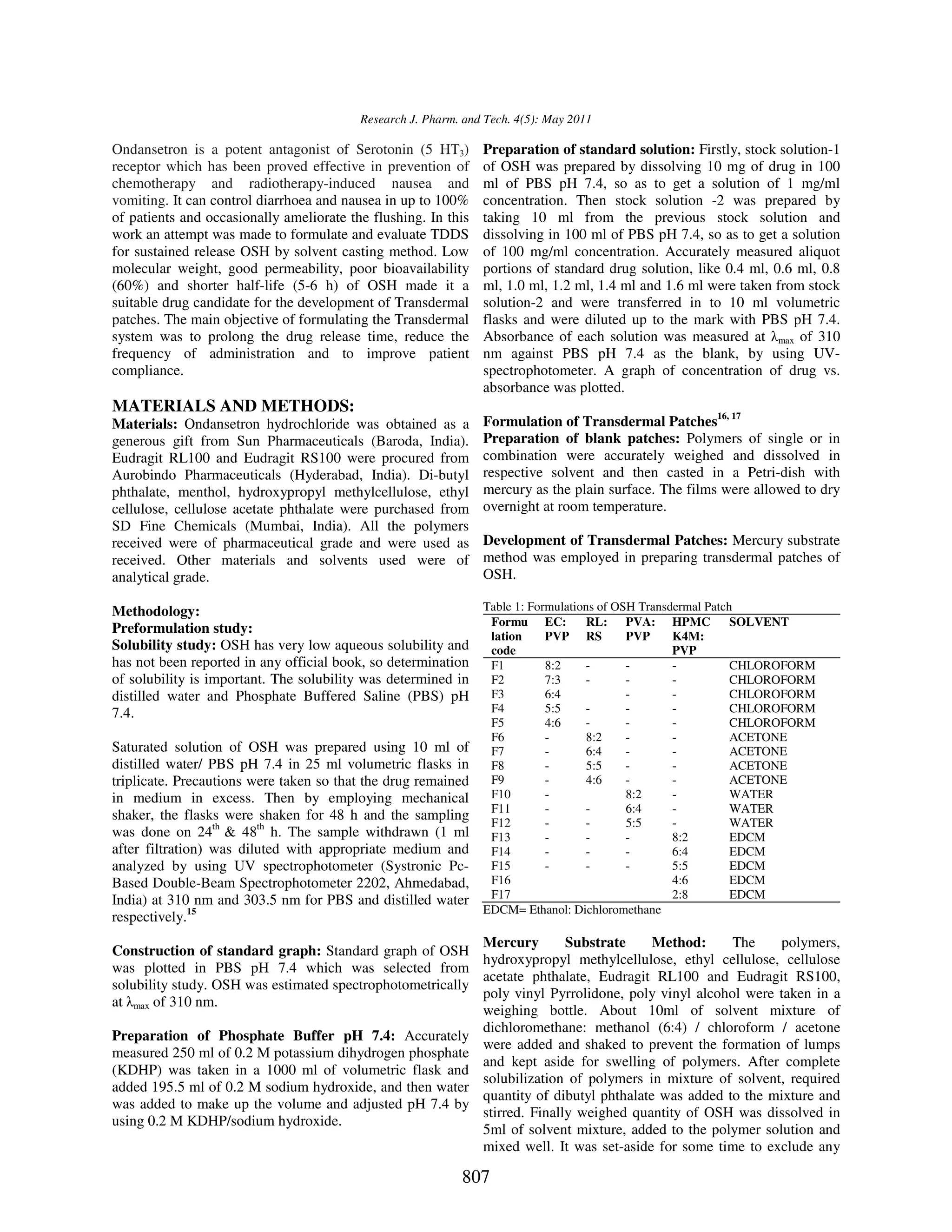 Ondansetron Transdermal | PDF